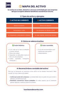 Activo corriente en contabilidad, todo lo que debes saber